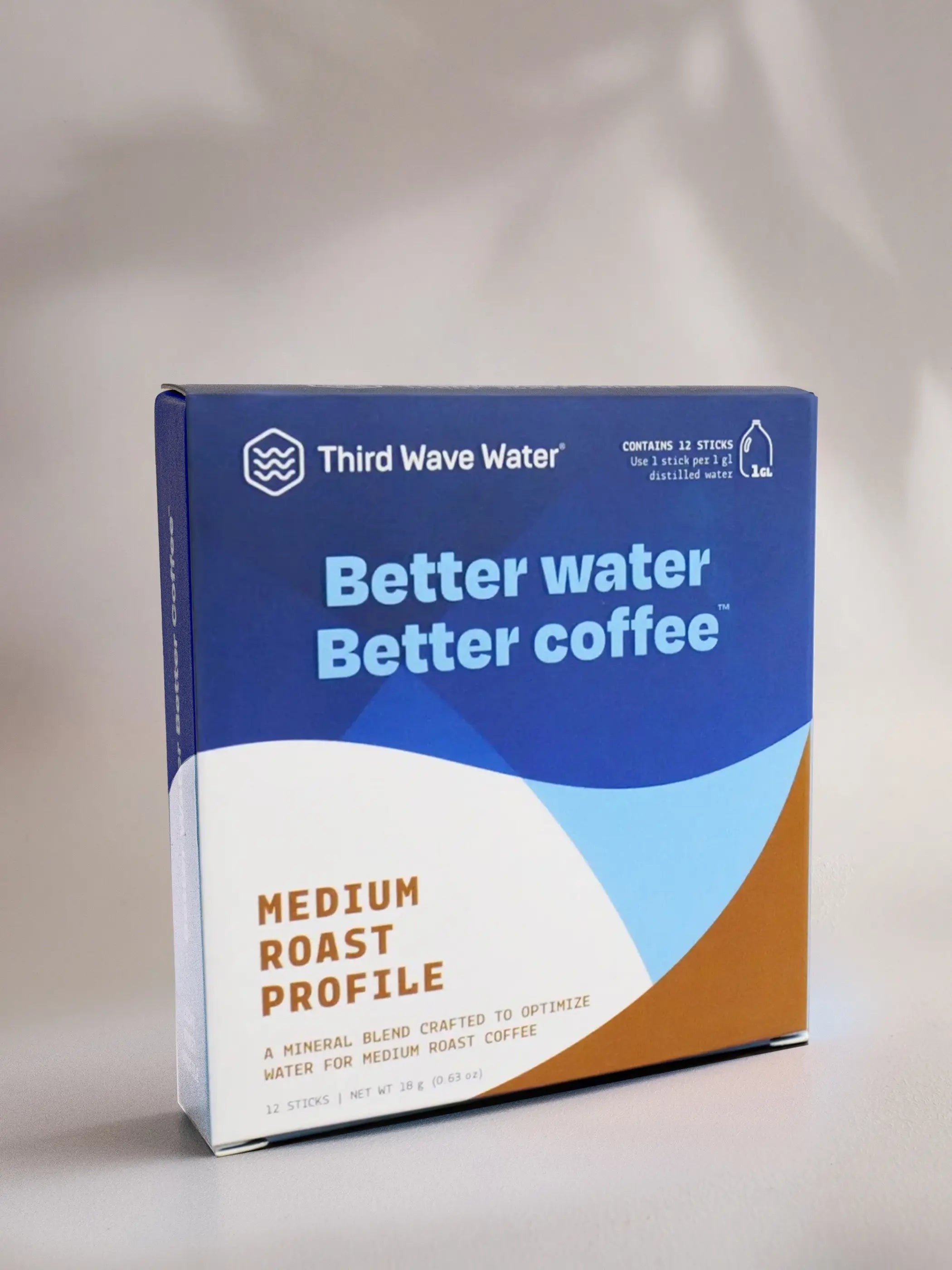 Third wave water · Medium Filter Roast Profile · LF Coffee